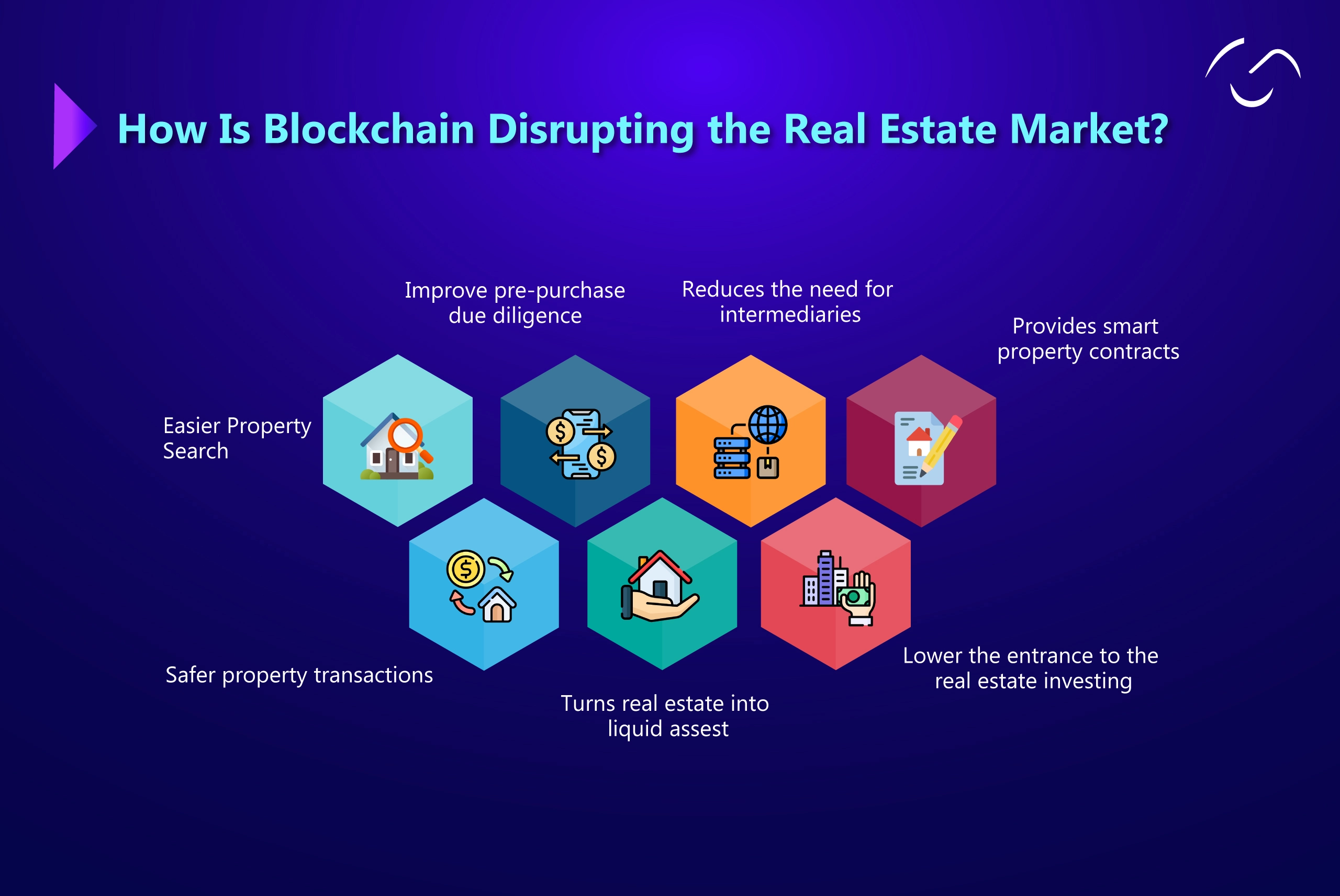 How Is Blockchain Reshaping the Landscape of Modern Industries?